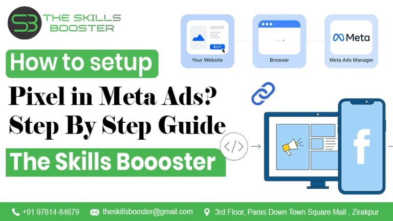 How to Setup Meta Pixel in Facebook Ads: Complete Step-by-Step Guide ...